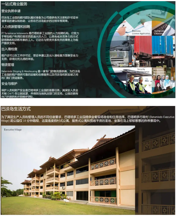 印尼工业园之巴淡岛工业园 Batamindo Industrial Park - 环海企服官网